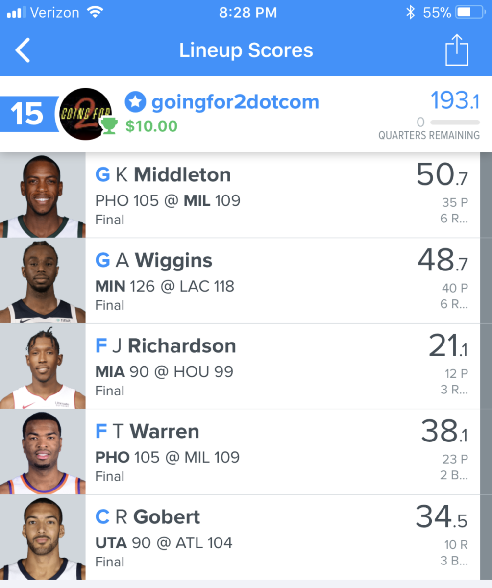 DFS NBA FanDuel Starting 5 Advice 1/24/18 | GoingFor2.com